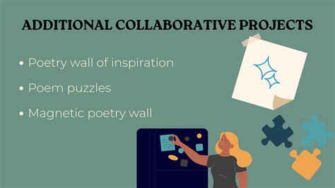 Fostering Community Through Collaborative Projects Heinemann