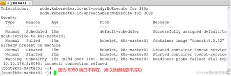 Kubernetes探针怎么用 开发技术 亿速云