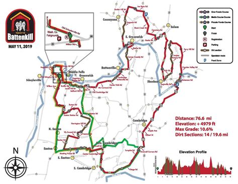 Tour Of The Batten Kill Coming Saturday Expect Traffic Issues
