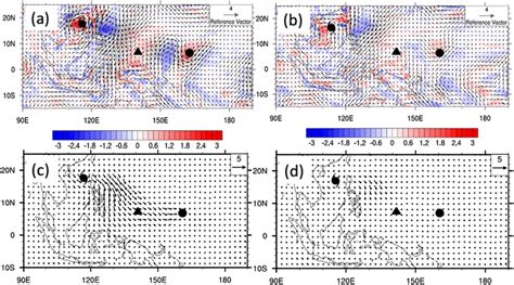 a b the 3 6 day synoptic scale wave train and relative vorticity