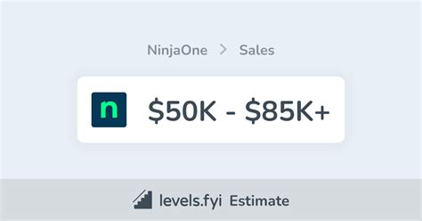 Ninjaone Sales Salary 50k 85k Levelsfyi