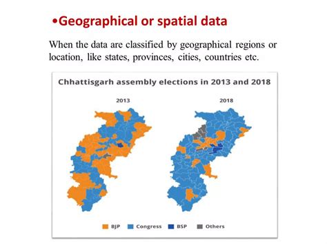 Classification Of Data Pptx Science