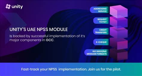 Unity Infotech On Linkedin Uae Unityinfotech Banks Npss