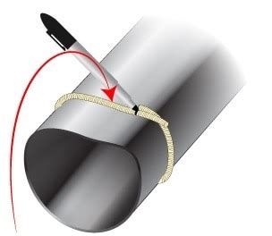 Circumference Measurement For A Shell Element Community