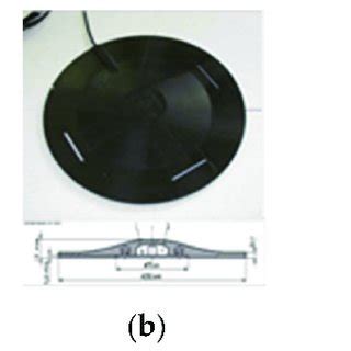 The Driver Seat Equipped With Tri Axial Accelerometer And System Of Download Scientific Diagram