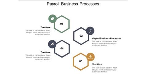 Payroll Process PowerPoint Templates Slides And Graphics