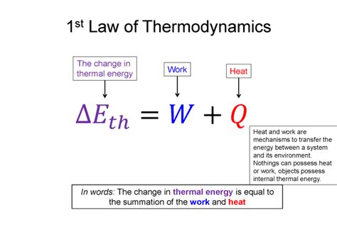 Thermo Fluids Boxsand Flip The Classroom