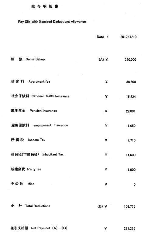 Jet Programme Salary After Taxes Jet Program Guide