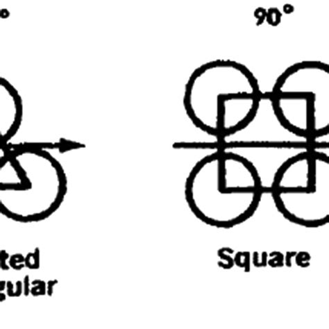 Cross Sectional View Of 40° Helical Baffles Download Scientific Diagram