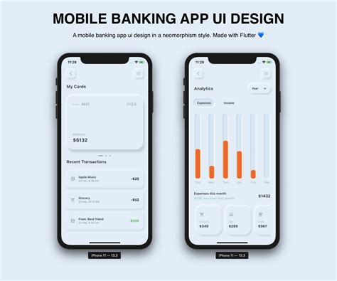 Vinoth Vino On Linkedin Flutterdev Flutter Dart Mobilebankingapp