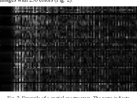 Figure 2 From Eeg Image Features For Classification Of Emotional States