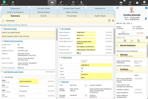 Critical Care Meditech