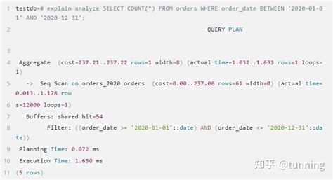【postgresql】postgresql分区表 知乎