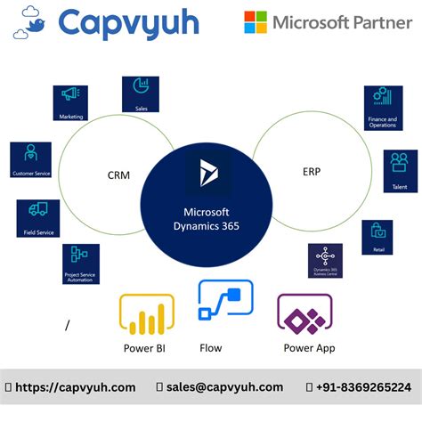 Sakshi Singh Posted On Linkedin