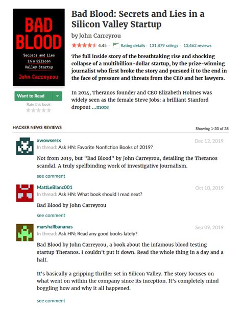 GitHub Spookyuser Hacker Reads Browser Extension That Adds Hacker News Comments To Goodreads
