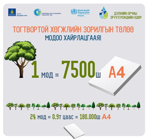 Төв 📌📌👇Иргэн та аялал зугаалгын үеэр эдгээр хуванцар бүтээгдэхүүнүүдээс аль болох татгалзаж