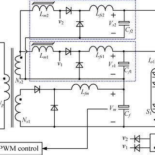 Proposed LED Driver With Conventional PWM Dimming Download Scientific Diagram