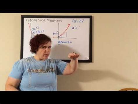 Exponential Functions - introduction - YouTube