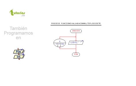 Ciclo Para Pseint Funcion Evaluada Multiplos De Siete