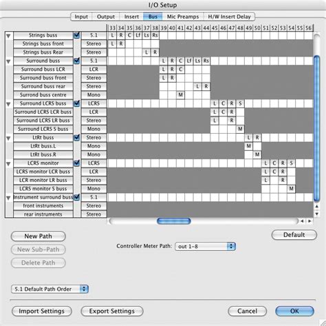 Managing Inputs And Outputs
