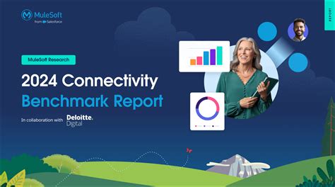 2024 Connectivity Benchmark Report Wisdominterface