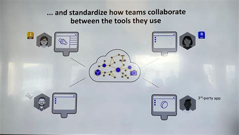 Data Granularity And New Product Development Process Openbom