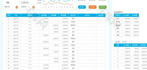 收入支出明细表excel模板 免费excel表格模板下载 千库网