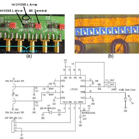 Reconfigurable Optical Interconnect Architecture Download Scientific