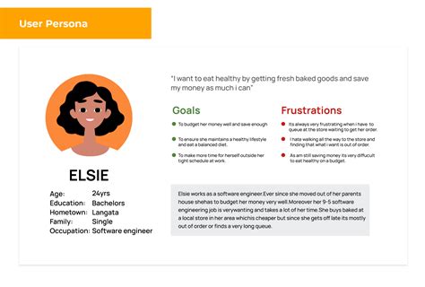 Bakery Project Ui Ux On Behance