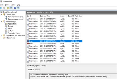 How To Enable Ssl In Localhost Website Design And Development