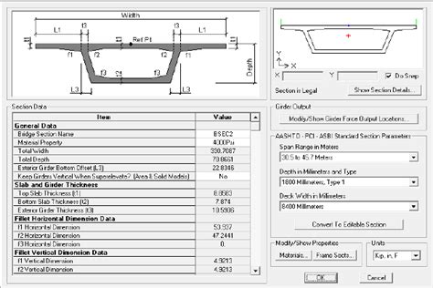 Basic Structure And Dimensions Of Aashto Pci Asbi Type Bridge Section