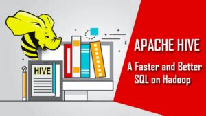 Apache Hive A Faster And Better Sql On Hadoop Whizlabs Blog