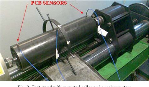 Figure 1 From Assessment Of Technical State Of The Belt Conveyor Rollers With Use Vibroacoustics