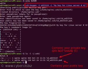 Ubuntu Setup SSH Public Key Authentication NixCraft