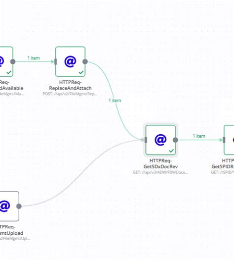 No Output When Request Node Contains 2 Input Where 1 Of The Path