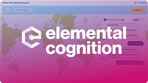 Generative Artificial Intelligence Genai Confluent