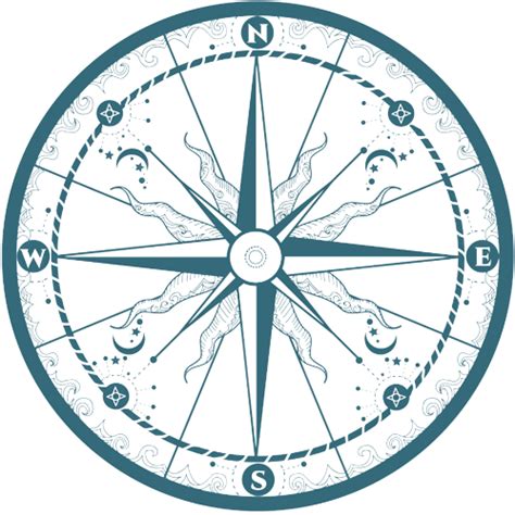 Hypnotherapy Compass Therapy And Coaching