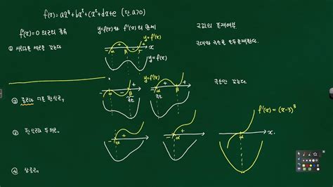 수2 미분의 활용 사차함수의 그래프개형 개념및 필수유형08 문제풀이 Youtube