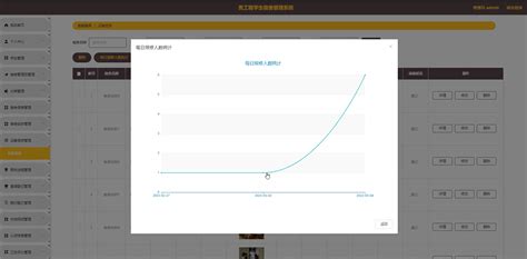 基于SpringBoot Vue宿舍管理系统 计算机源码 软件工程专业源码成品 小熊源码网