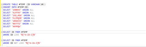 Alphabets Sql Server Retrieving Rows With All Alphabets From