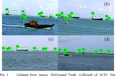 Figure From Improved Object Detection Method For Unmanned Surface Vehicle Using Real Time