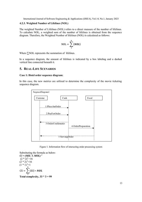 A New Complexity Metric For Uml Sequence Diagrams Pdf