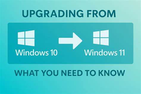 Upgrading From Windows 10 To Windows 11 What You Need To Know Pcs Quality