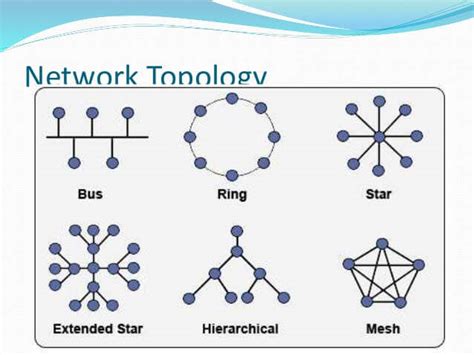 ethernet，tcp ip协议简介 ethernetip与tcpip区别 csdn博客