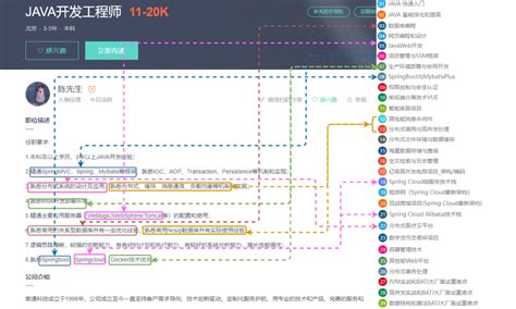 官方百战程序员 IT在线教育培训机构 体系课程在线学习平台