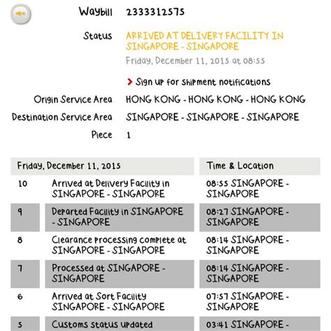 Updated Shipment Delay Notice Health And Nutrition Health Supplements