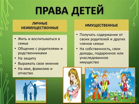 Семейное право Права супругов презентация онлайн