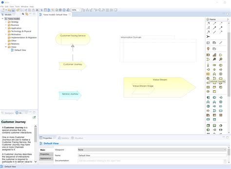 Specializations Custom Figure Issue Archimatetool Archi GitHub
