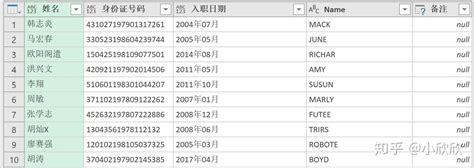 Power Query M函数之转换函数tabletransformcolumns 知乎