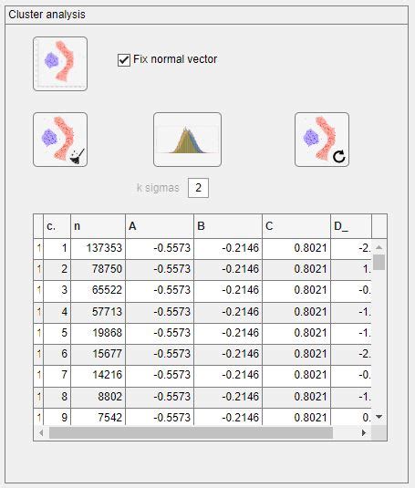 Dse Wiki Clustering Personal Website Of Adrián Riquelme